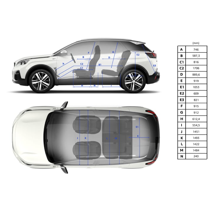 3008 & 3008 Hybrid | Plug-in Hybrid SUV | Peugeot CY
